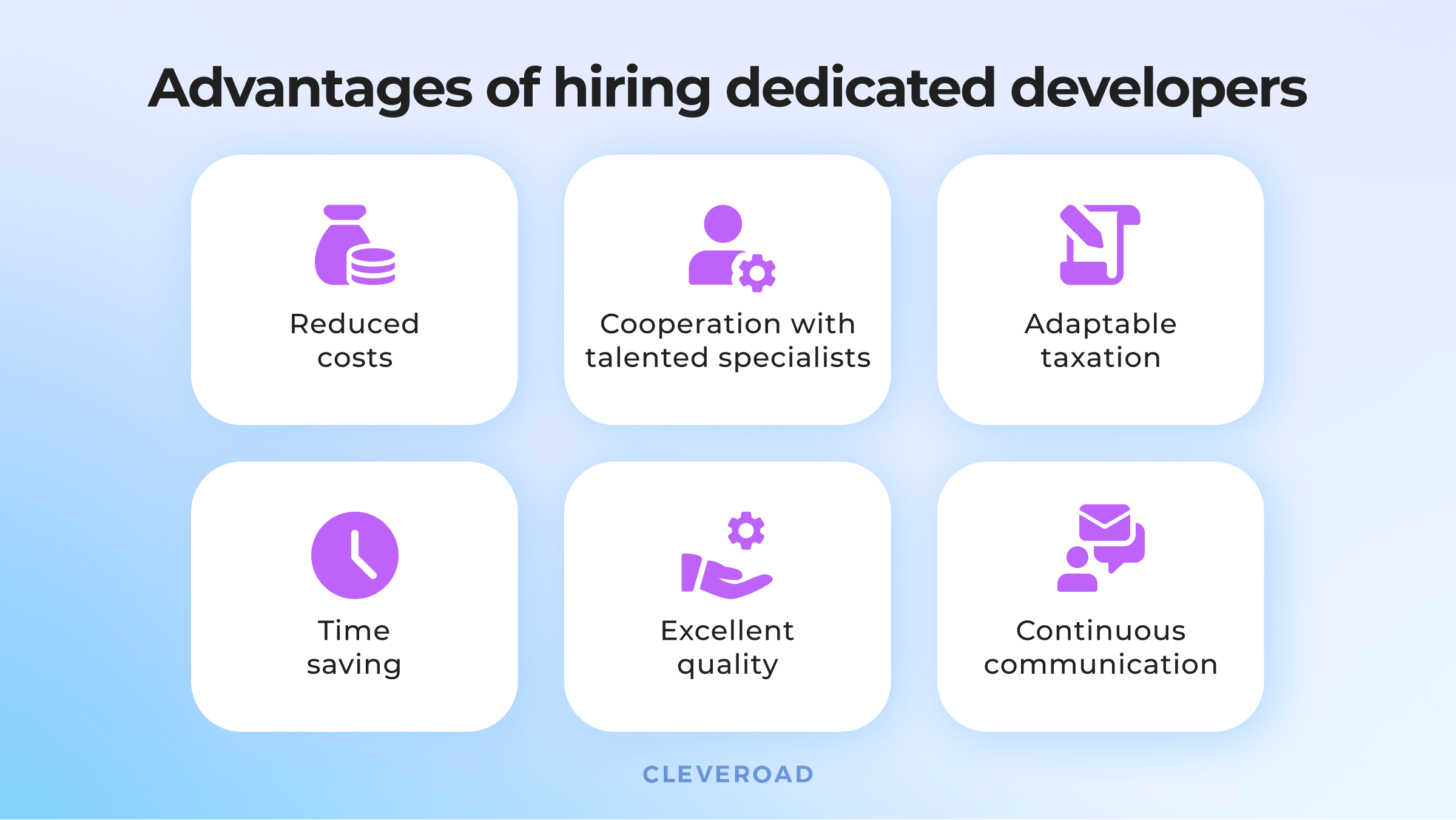 Hire Dedicated Developers Keeping Up With Important Steps Hire Dedicated Developers Keeping Up With Important Steps