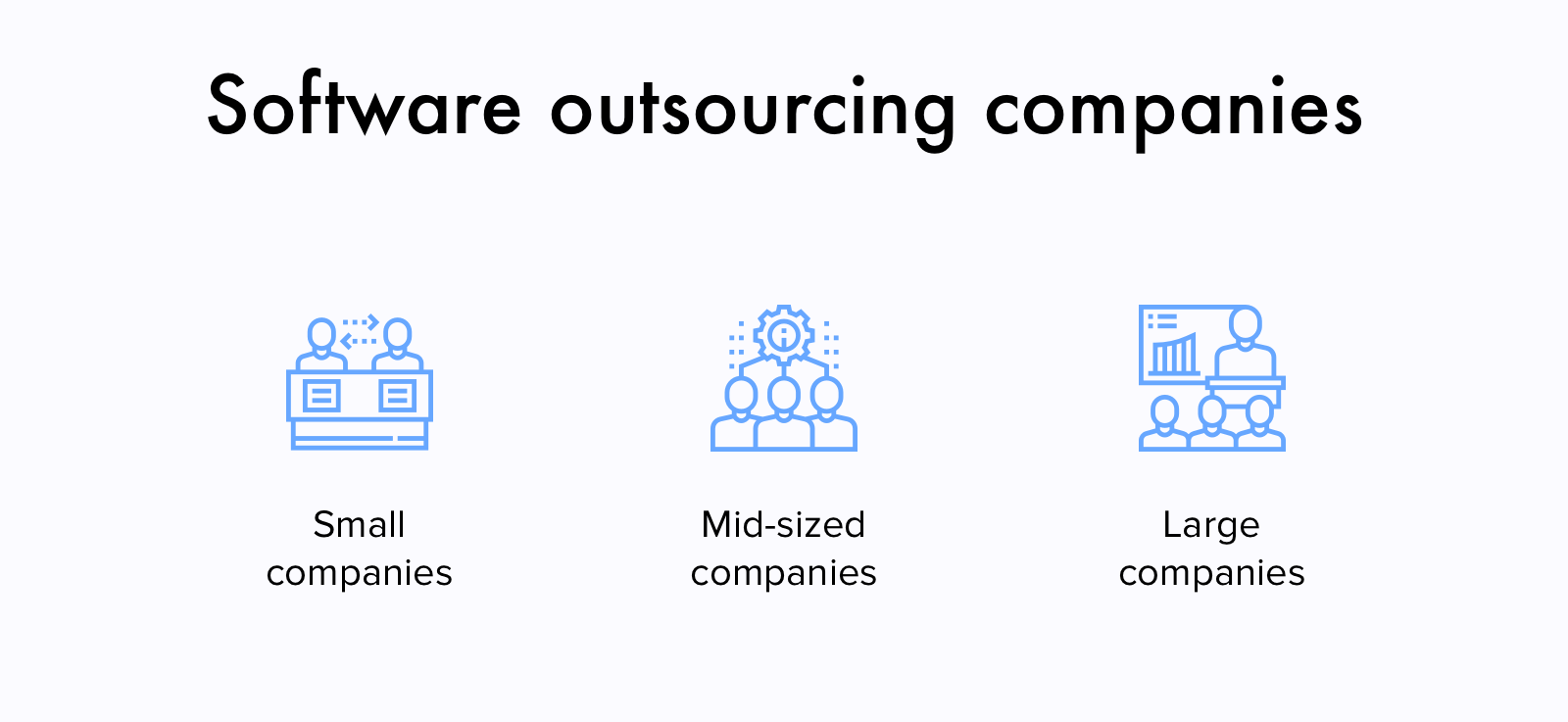 Top Outsourcing Software Development Companies By Their Size Top Outsourcing Software Development Companies By Their Size