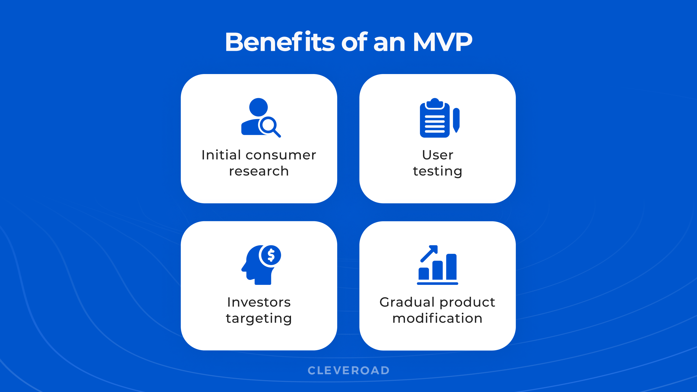 How To Build An MVP Steps Examples And Benefits 2022 