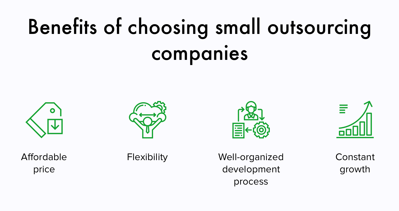 Top Outsourcing Software Development Companies By Their Size Top Outsourcing Software Development Companies By Their Size