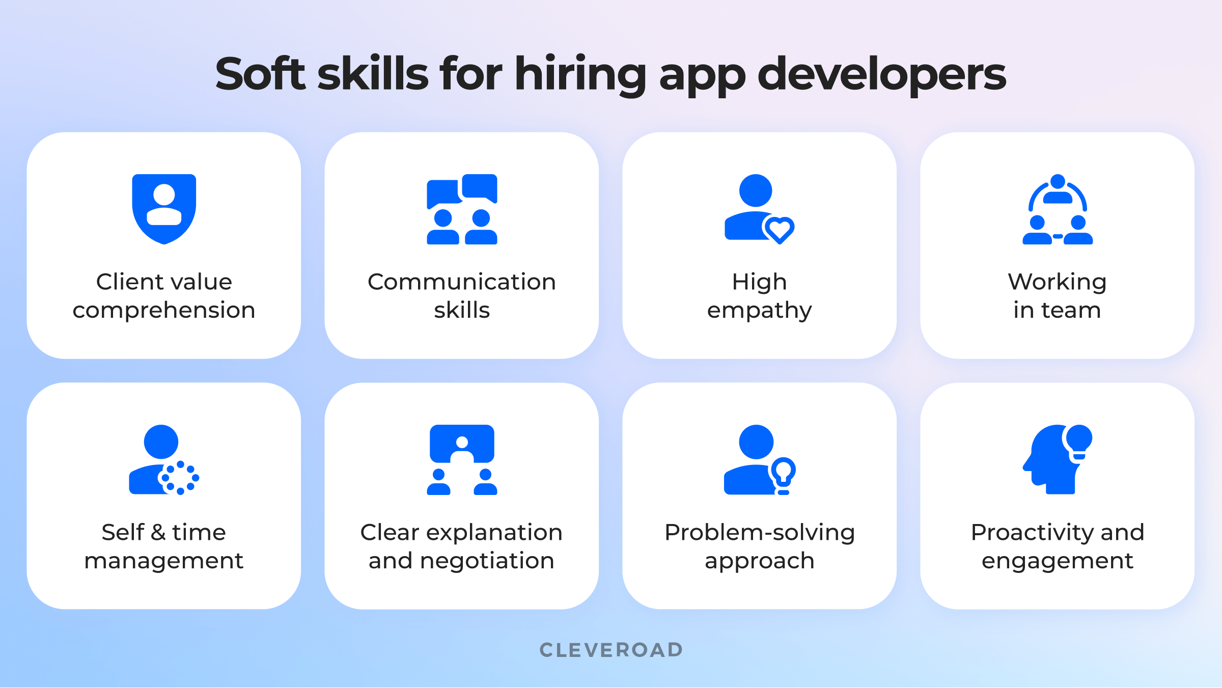 How to Hire App Developers: An In-Depth Guide for 2022 How to Hire App Developers: An In-Depth Guide for 2022