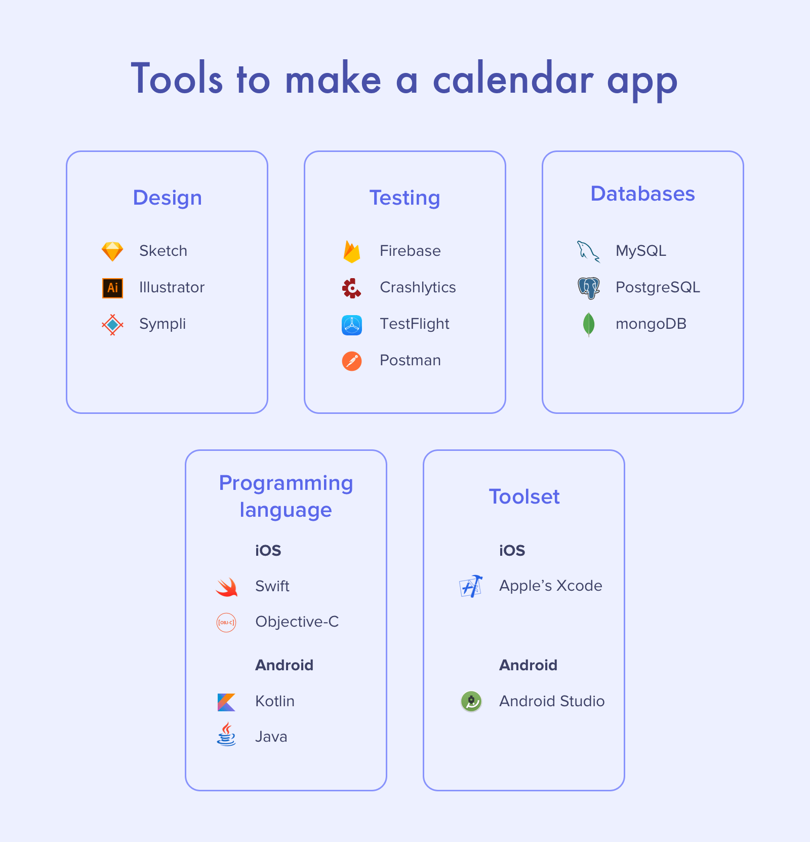 How To Make A Calendar App Use Cases And Tech Stack