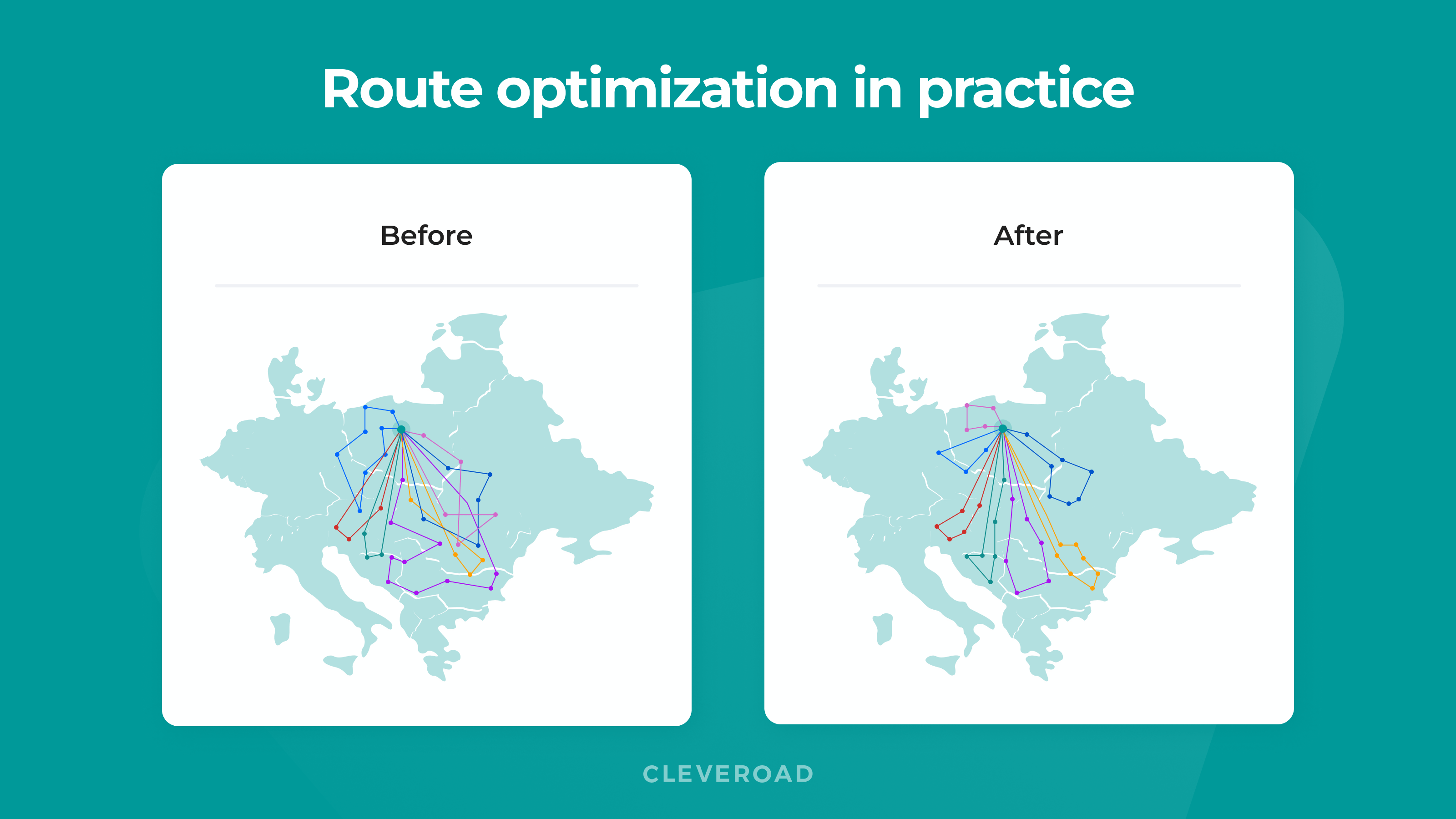 Route Optimization API: The Experience of the Present Route Optimization API: The Experience of the Present
