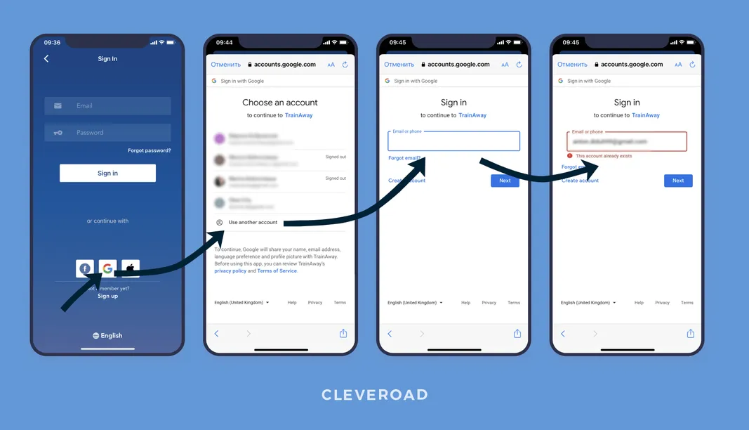 Acceptance criteria guide: what It’s all about and how to write It?
