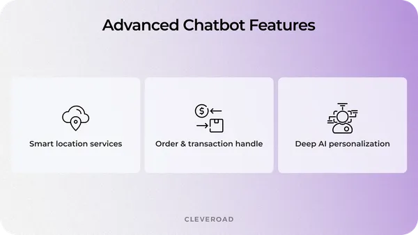 The In-Depth Chatbot Development Cost Guide for 2026