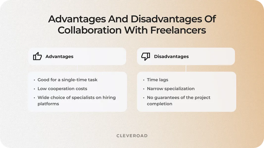 How to Build a Software Development Team and Succeed: 10 Steps Checklist