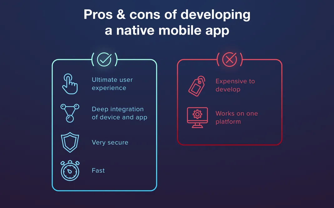 Choosing the Right Technology Stack for Mobile Application