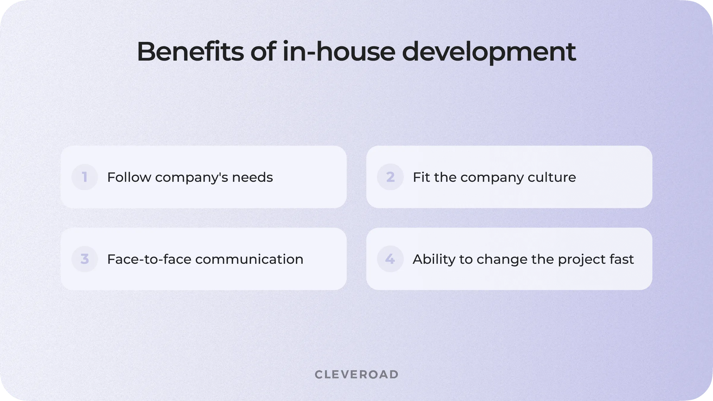 In-House vs. Outsourcing Software Development: Pros and Cons