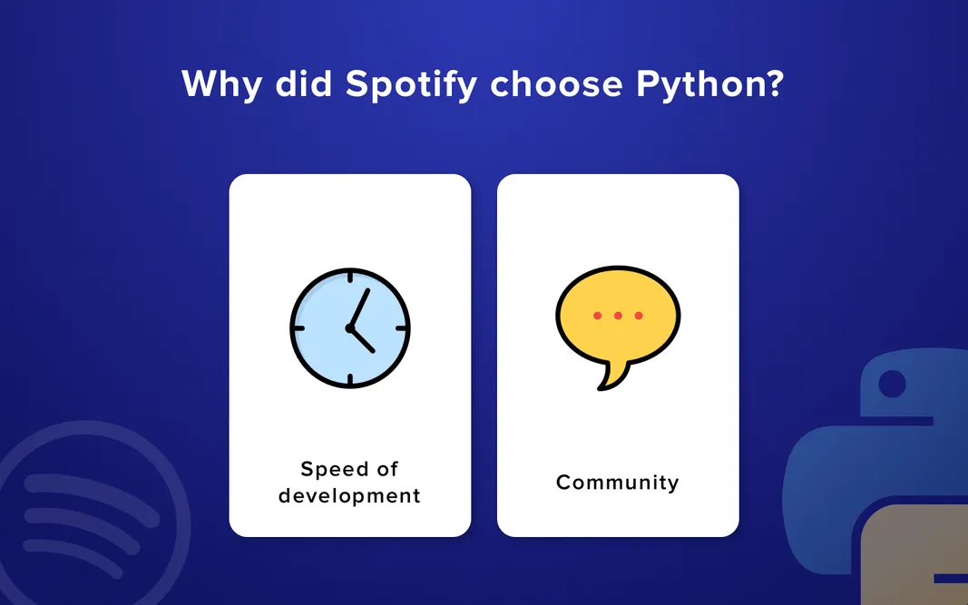 5 Leading Companies That Use Python: All You Should Know