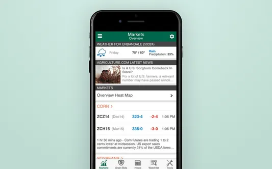Check out the benefits of the top 10 agricultural apps
