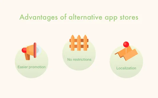 5 Best Play Store Alternatives That are Worth Paying Attention to