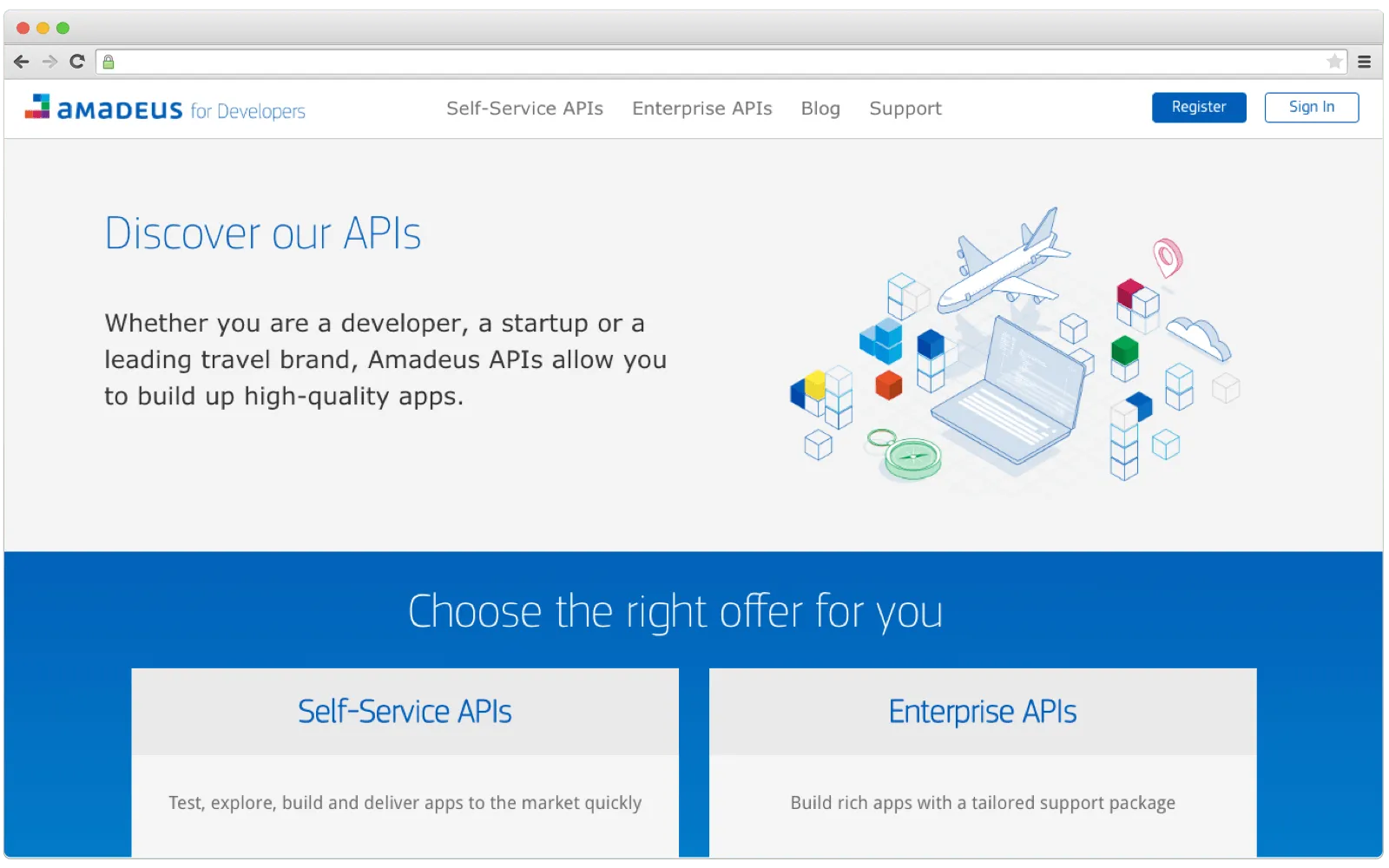 Best Travel APIs: Flight, Hotel Booking & Car Rent