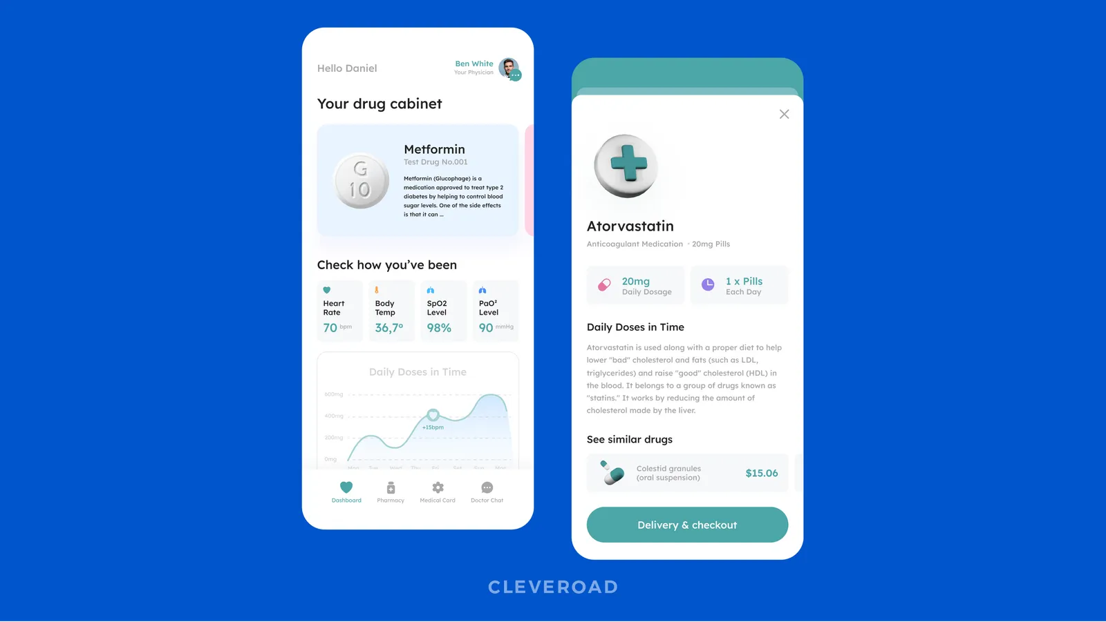 The Full Guide for the E-prescription App Development in 2024