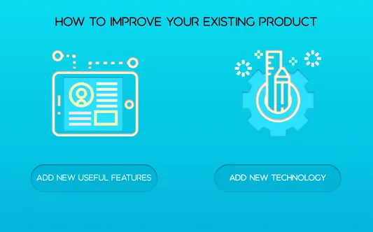 Creative App Development: Why Does Your Business Need It To Survive?
