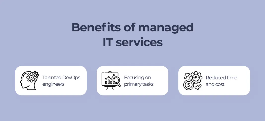 Managed IT Services Pricing: How to Figure Out the Cost