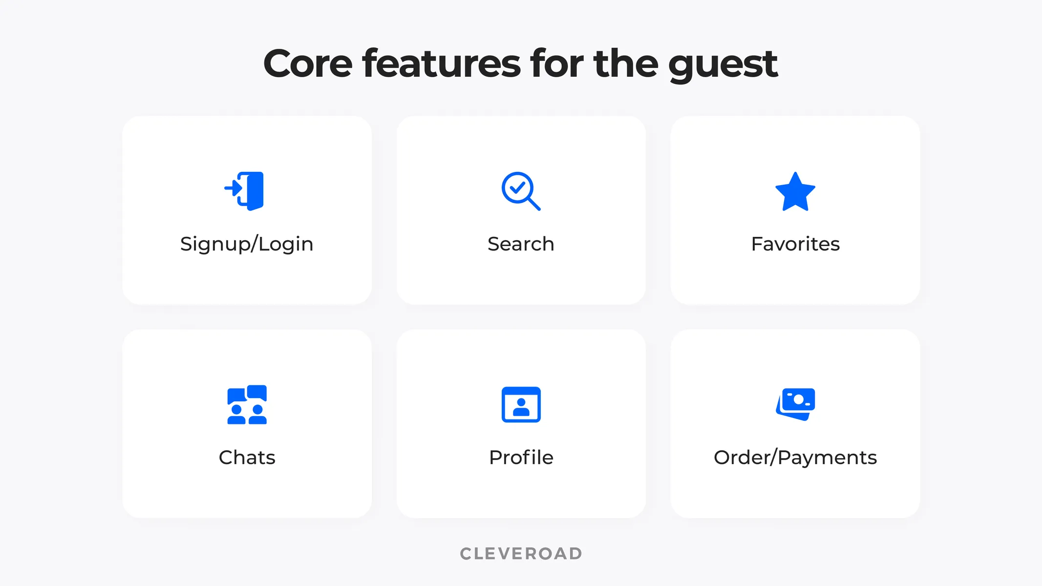 How Much Does It Cost to Build an App Like Airbnb