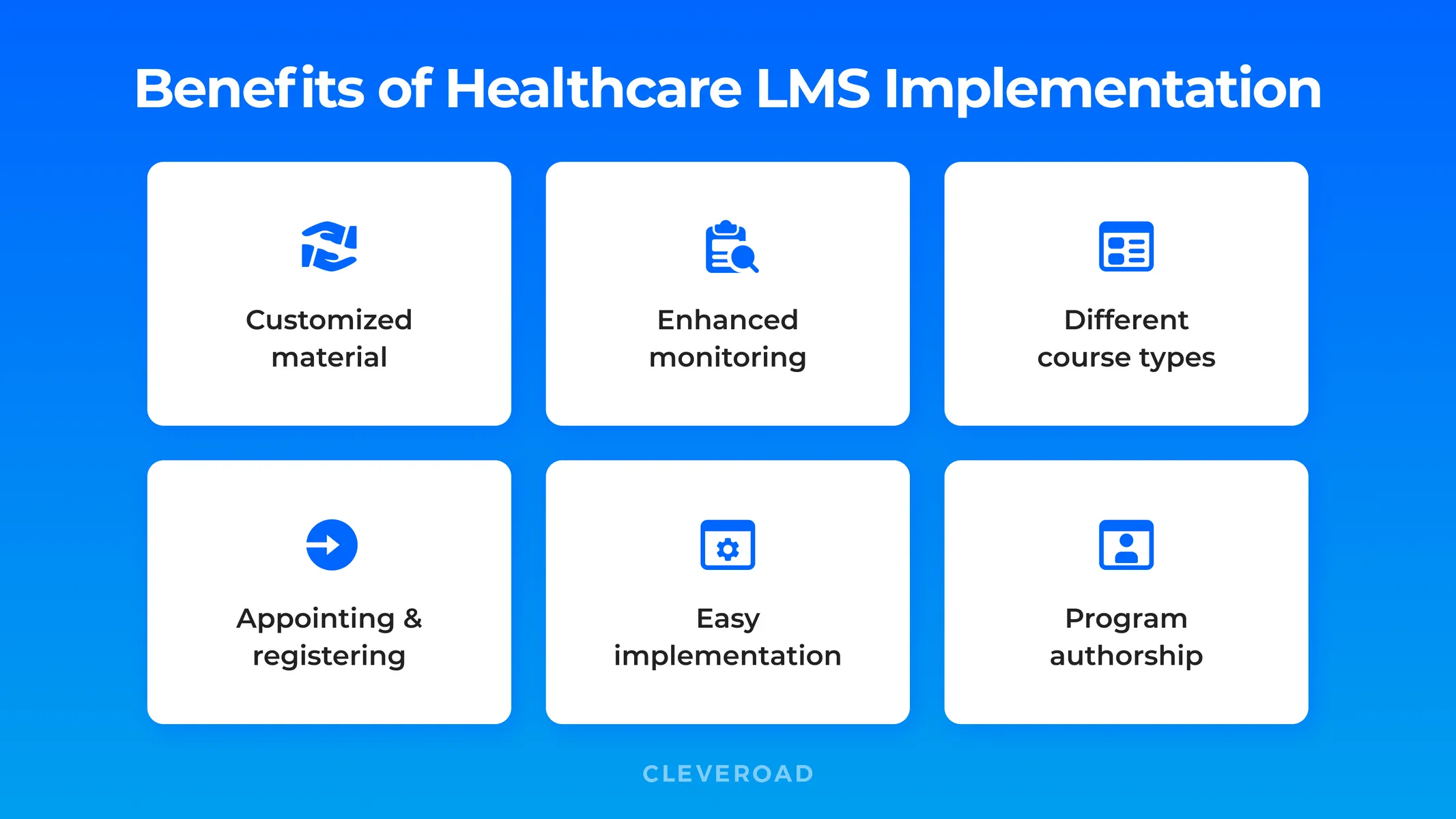 LMS for Healthcare: Everything You Need to Know About