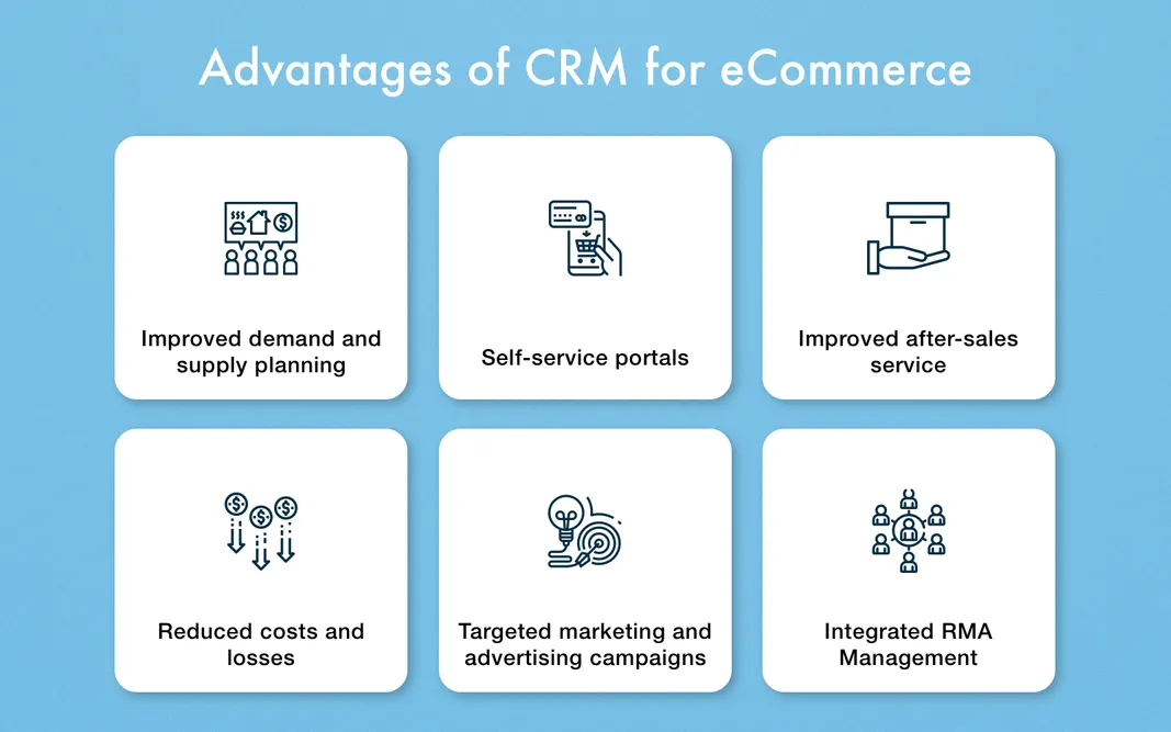 CRM for eCommerce: Learn How Retail Startups Take Advantages of CRM