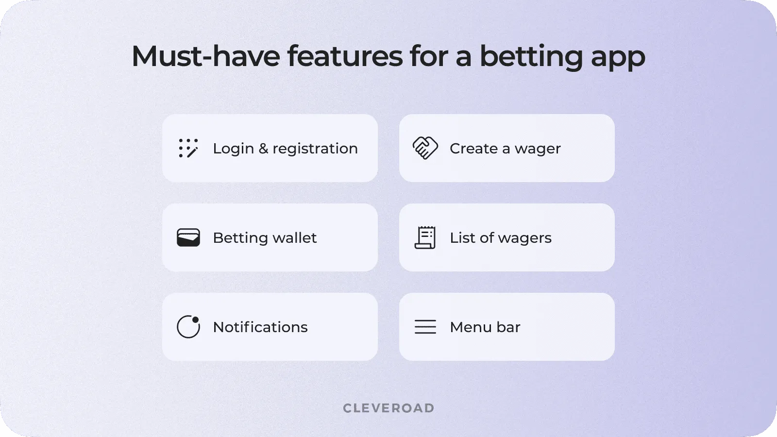 How to Create a Betting App: Tips, Features, and Obstacles