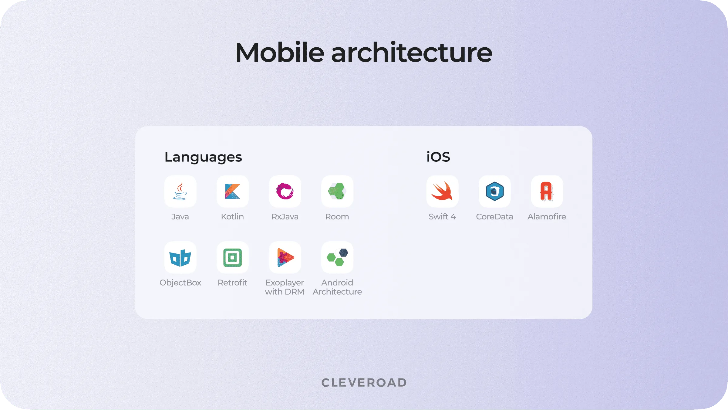 How to Make a Music Streaming App: Cost and Business Models