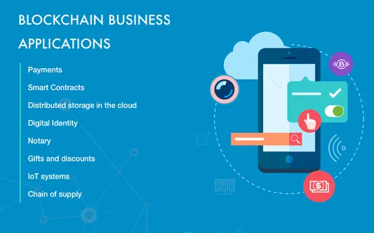 Real-Life Blockchain Applications for Small and Medium Business