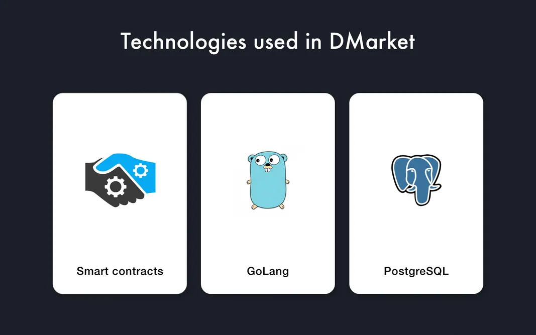 Ethereum Blockchain in Gaming: Dmarket and Dreamteam Tools