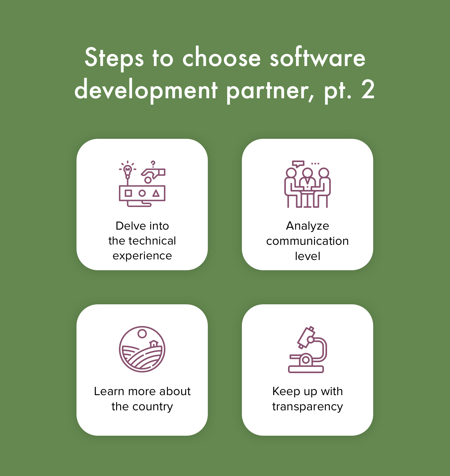 Choose A Software Development Partner: Steps To Start With Choose A Software Development Partner: Steps To Start With