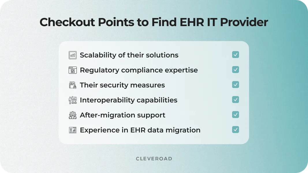 EHR Migration: Reasons, Challenges, and Best Practices