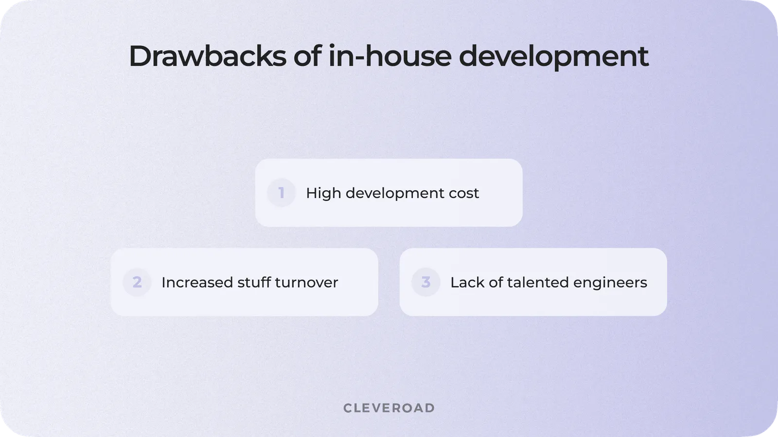 In-House vs. Outsourcing Software Development: Pros and Cons