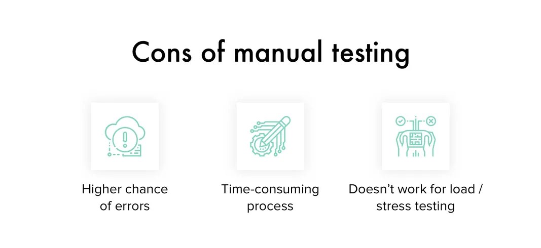 Manual Testing vs. Automation Testing: Which is Best?