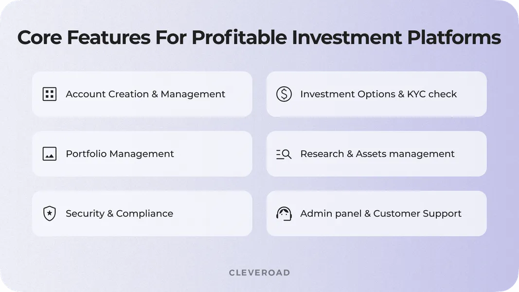 How to Create an Investment Platform: Ultimate Guide for 2023