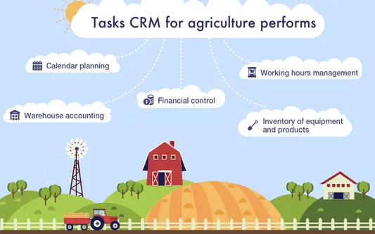 Agricultural CRM: Learn How It Can Improve The Farmers' Job