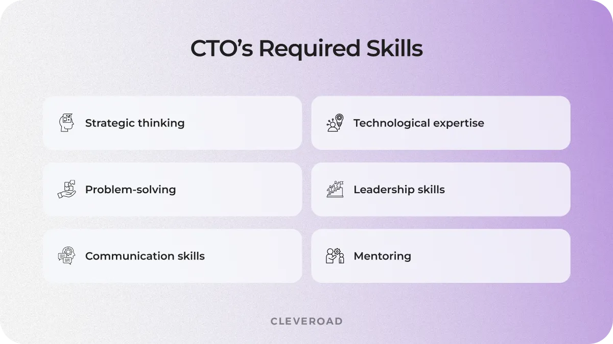 Startup CTO Guide: Roles, Tasks, and Pitfalls to Consider