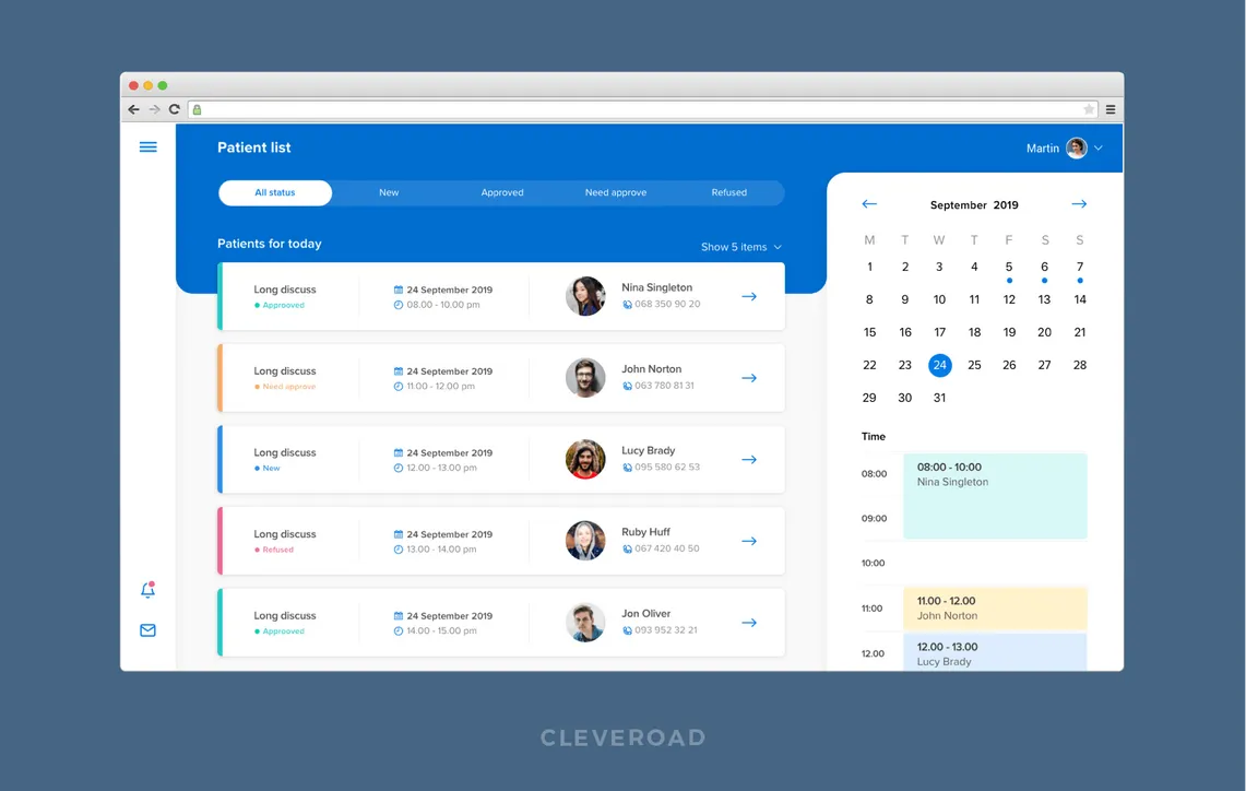 Custom CRM Development: Steps to Follow in 2024