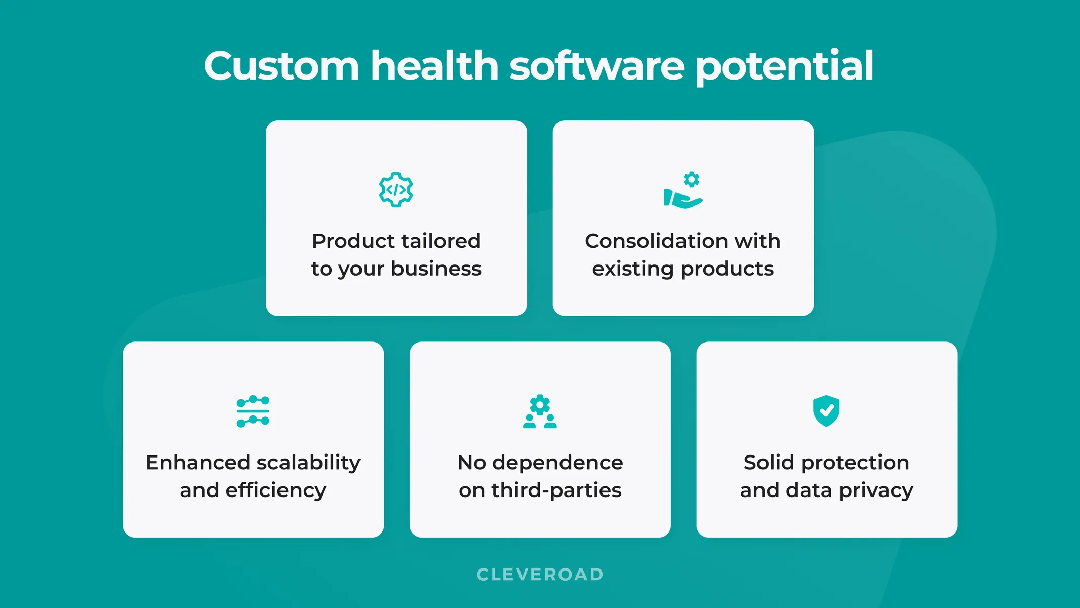 Health Insurance Software Development: Value for the Medical Domain