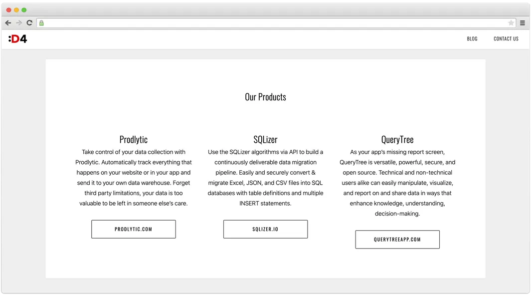 Top 9 Best Software Development Companies in Birmingham