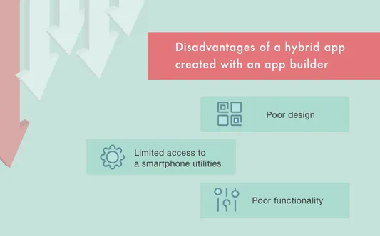 All the Truth About Mobile App Builders and App Constructors