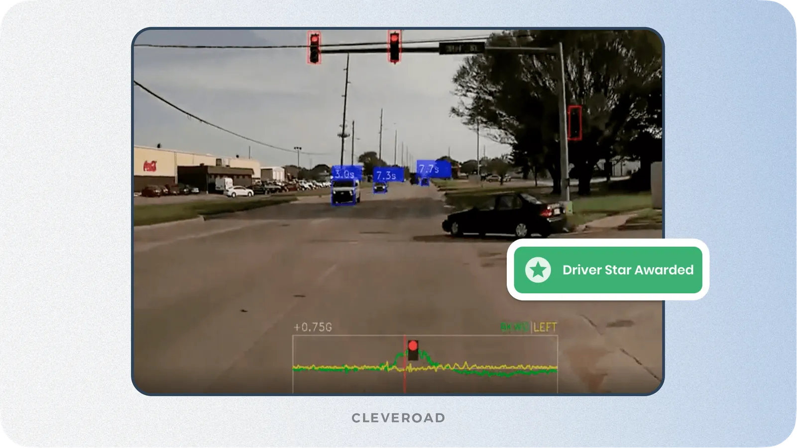 What Is Trucking API and How It Can Improve Your Logistic Processes
