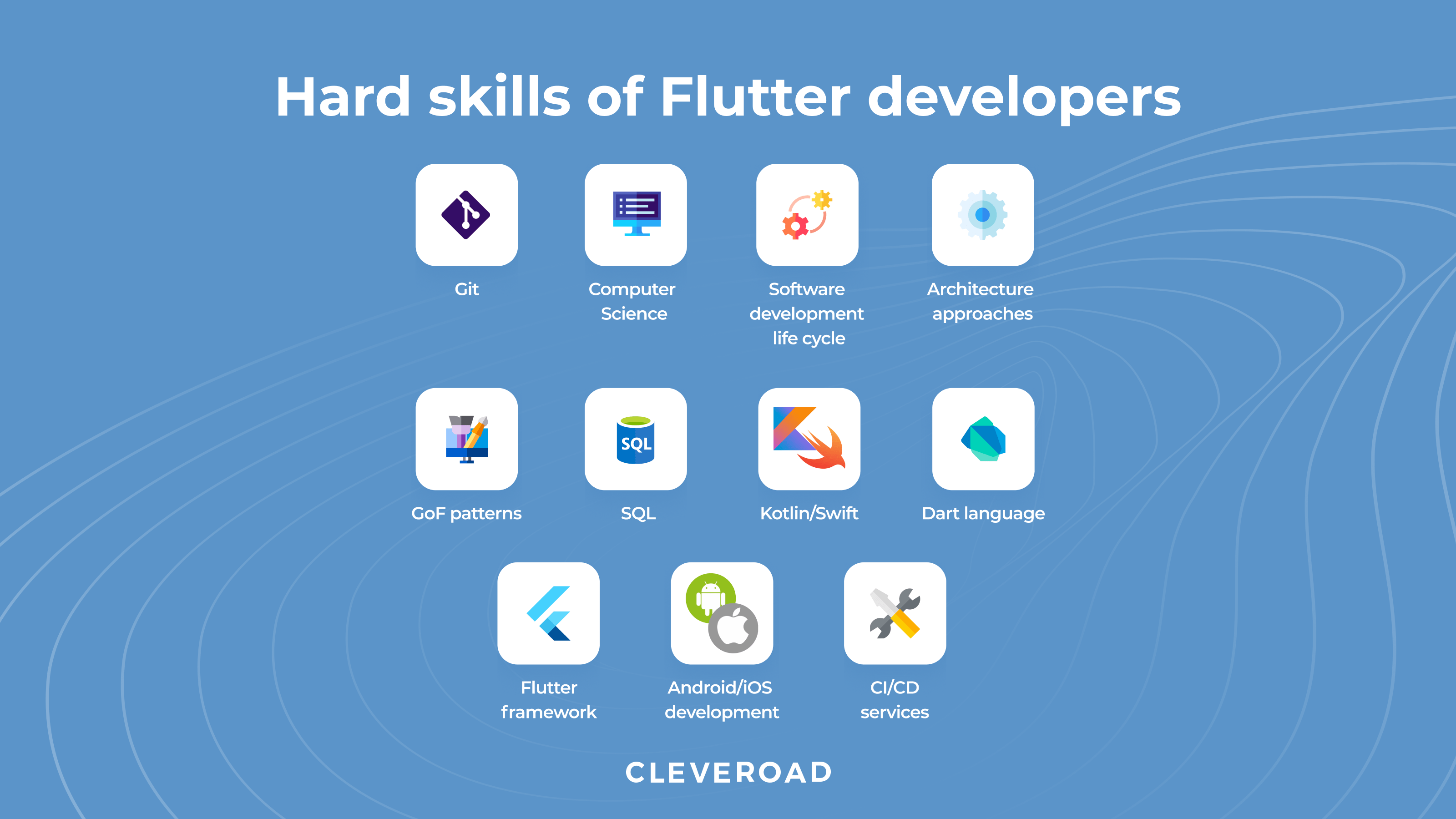 How To Hire App Developers An In Depth Guide For 2021
