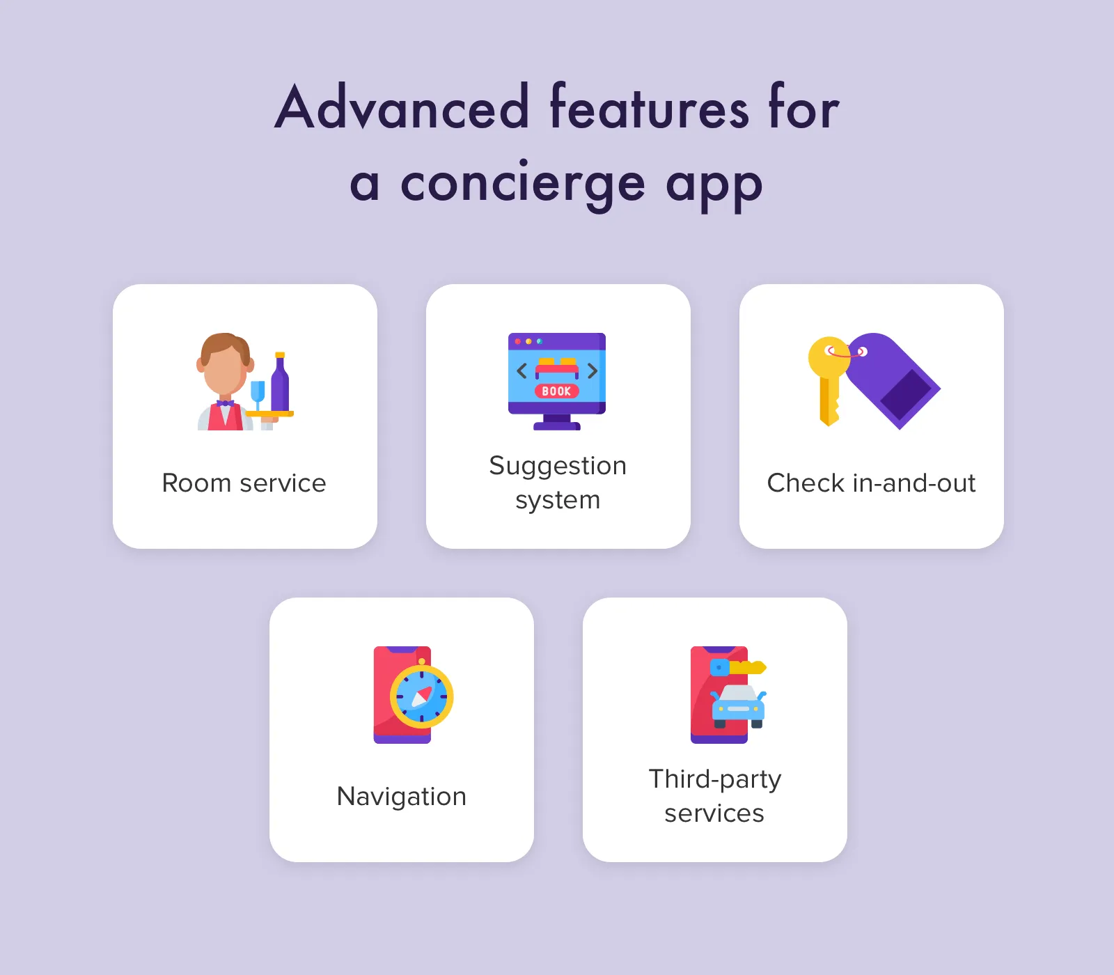 How to Develop a Concierge App: Features, Use Cases, and Profits