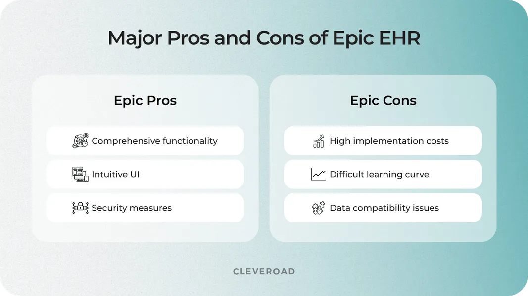 Cerner vs Epic Comparison: What Is the Best of EHR/EMR Systems?