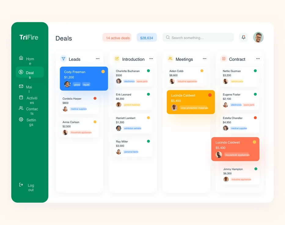 ERP Software Development for Businesses