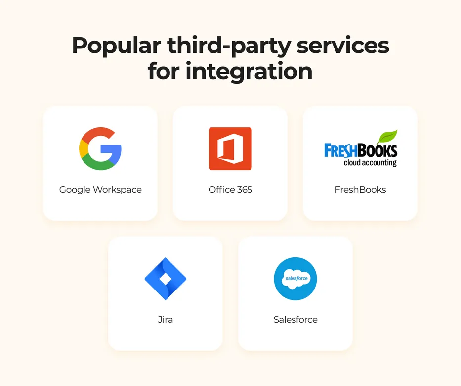 ERP Software Development for Businesses