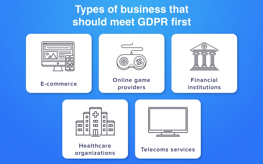 General Data Protection Regulation 2024: All to Learn About