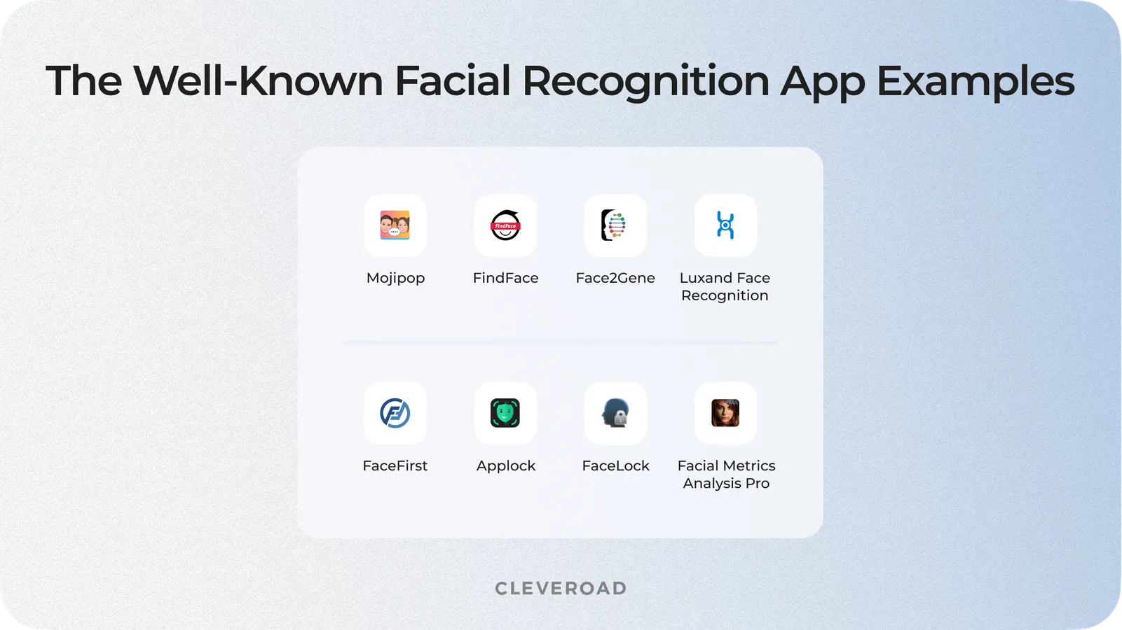 Face Recognition App Development: How to Pick the Right Tool