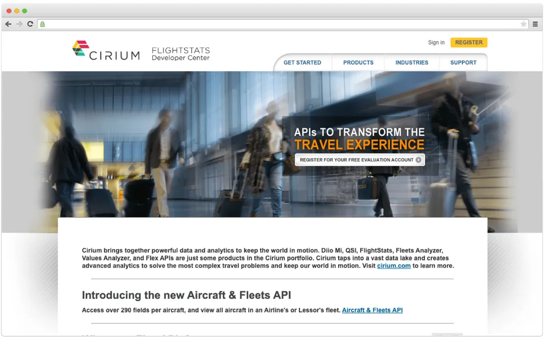 Best Travel APIs: Flight, Hotel Booking & Car Rent