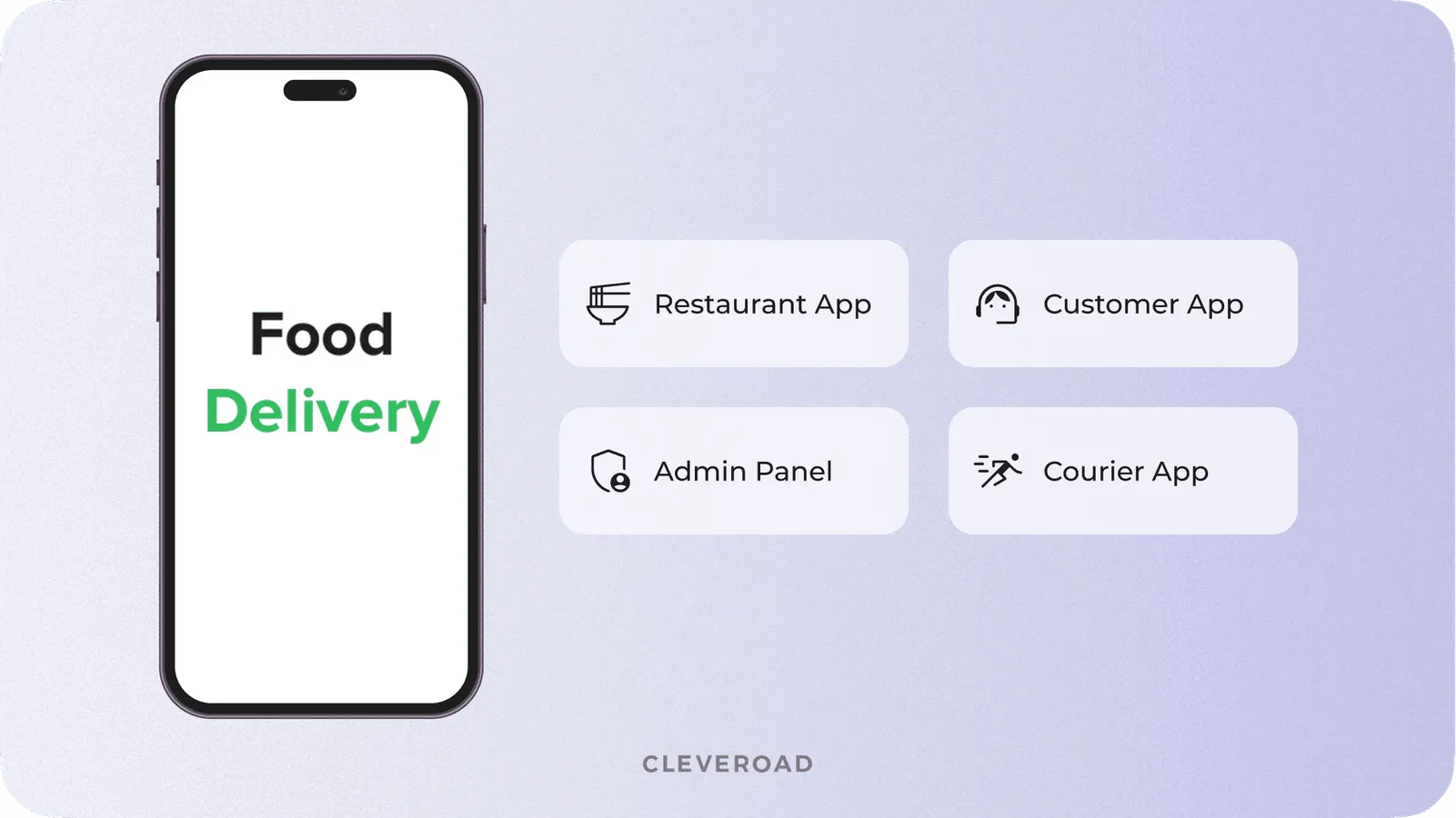 How To Create A Food Delivery App: The Absolute Roadmap