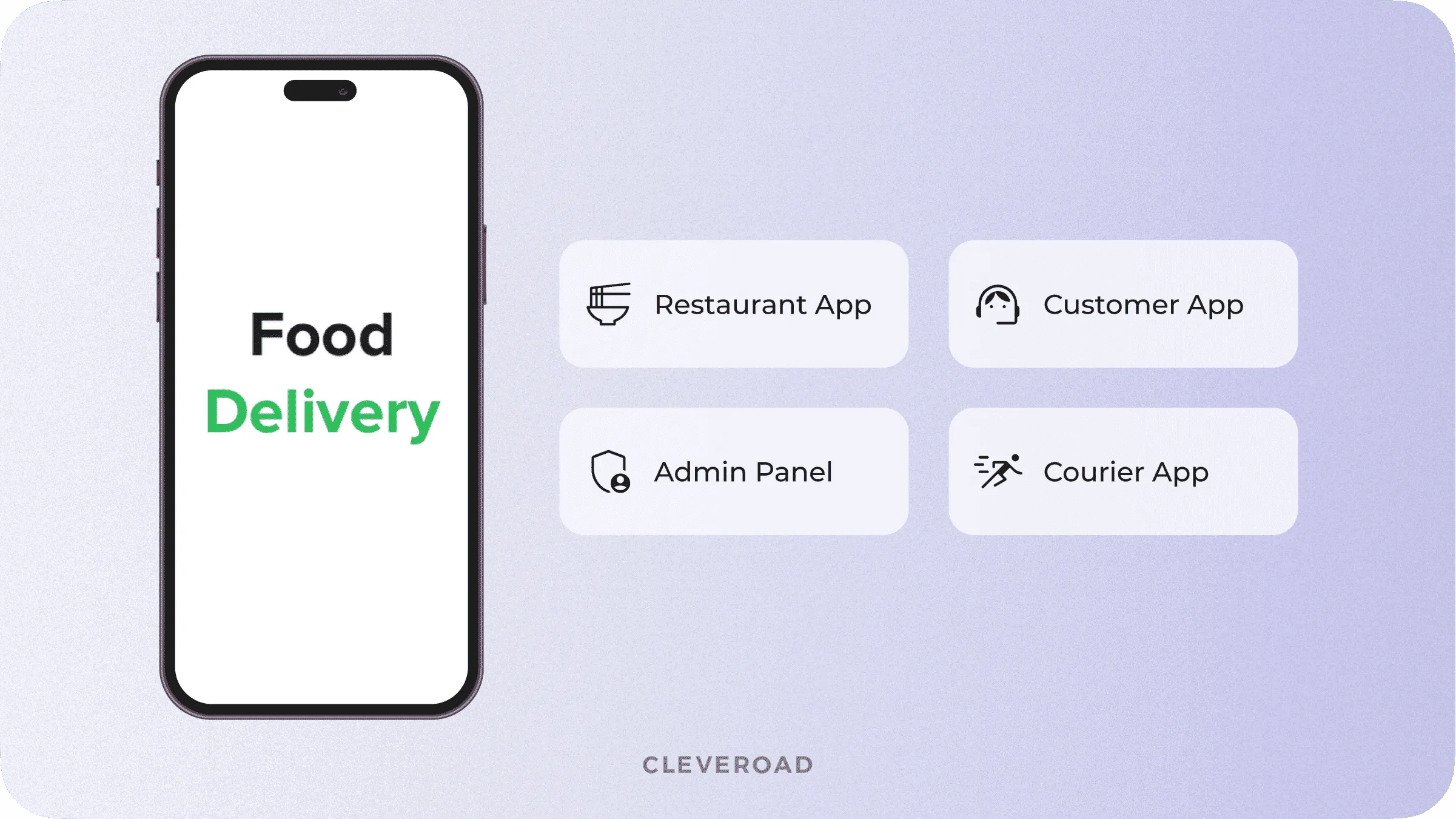 How To Create A Food Delivery App: The Absolute Roadmap
