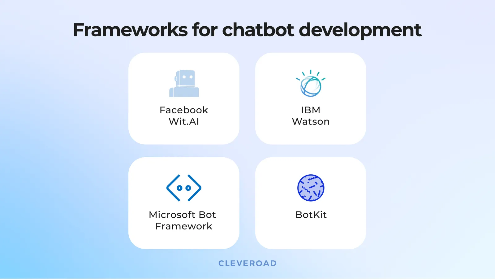 How to Make a Chatbot in 2024: Benefits, Types, and Flow
