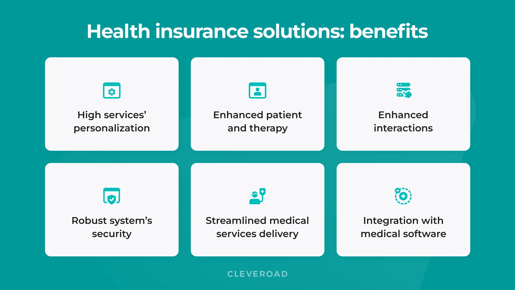 Health Insurance Software Development: Value for the Medical Domain